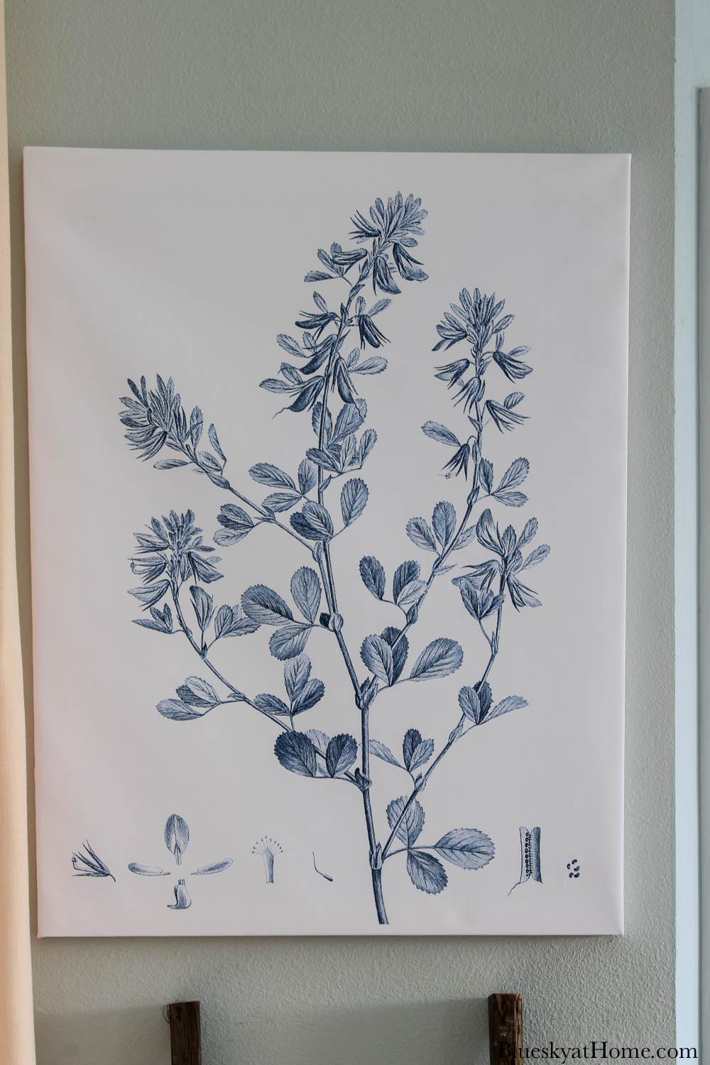 How to Use a Canvas Print to Decorate Your Home - Bluesky at Home